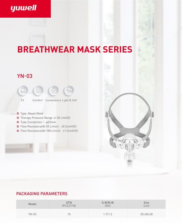 yuwell YN-03 Nasal mask – mzonecpap